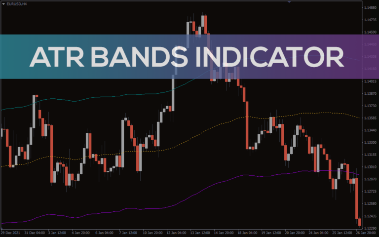 ATR Bands Indicator for MT4 - Download FREE | IndicatorsPot ATR Bands Indicator for MT4 - Download FREE | IndicatorsPot