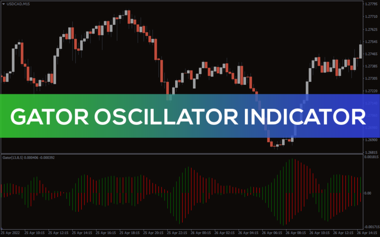 Oscillator Indicators for MT4 - Download Free