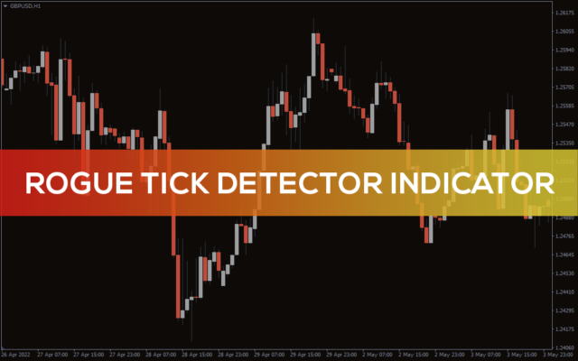 Best Popular Forex Indicators for MT4 - Download Free