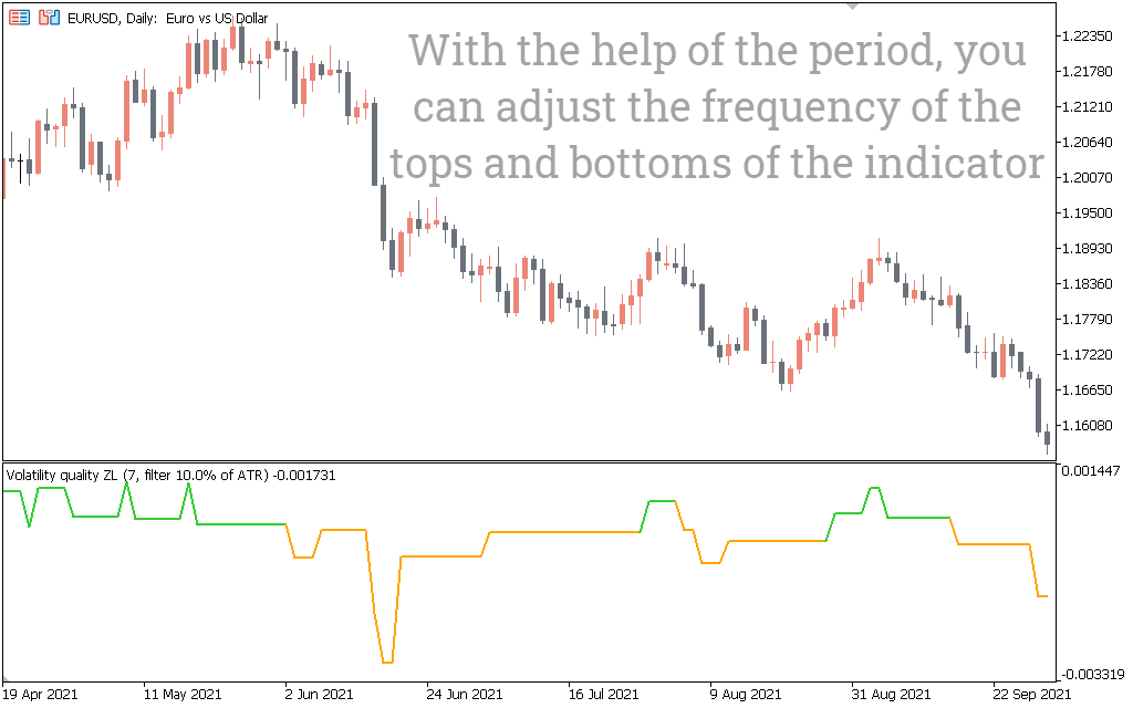 How to Install MT4 Indicators - indicatorspot.com