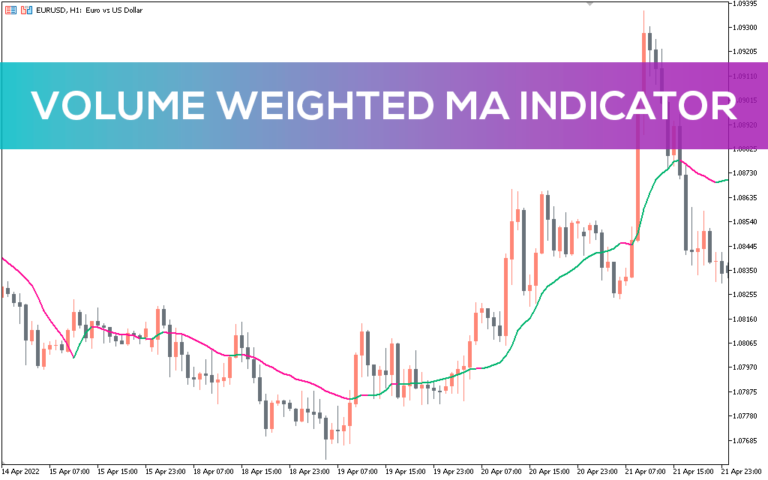 Volume Archives - indicatorspot.com