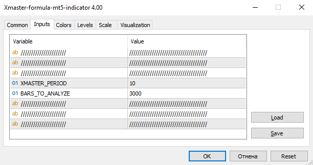 Xmaster Formula Indicator