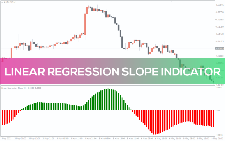 Best Popular Forex Indicators for MT4 - Download Free