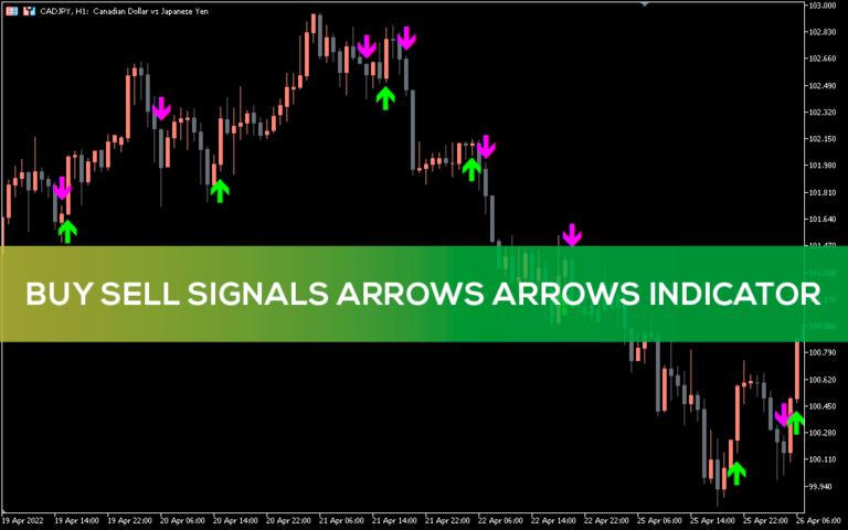 MT5 Archives - Page 3 of 5 - indicatorspot.com