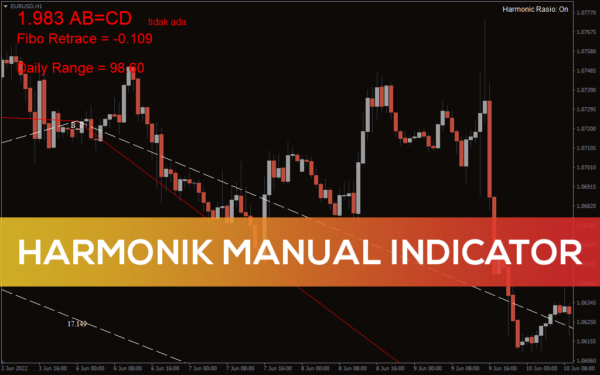 Zup Harmonic Pattern Indicator for MT4 - Download FREE | IndicatorsPot
