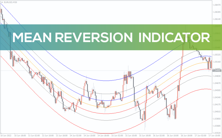 Best Popular Forex Indicators for MT4 - Download Free