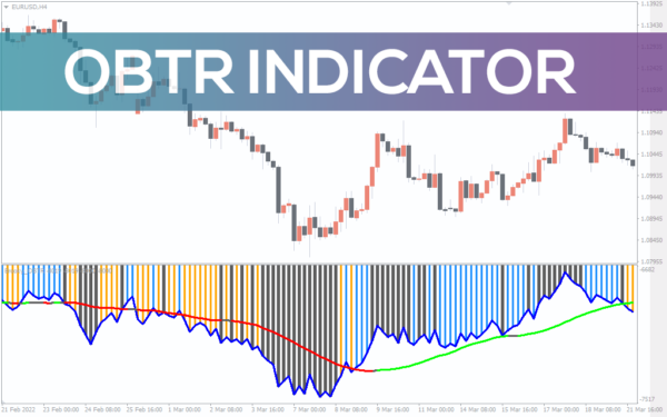 Volume Indicators for MT4 - Download Free