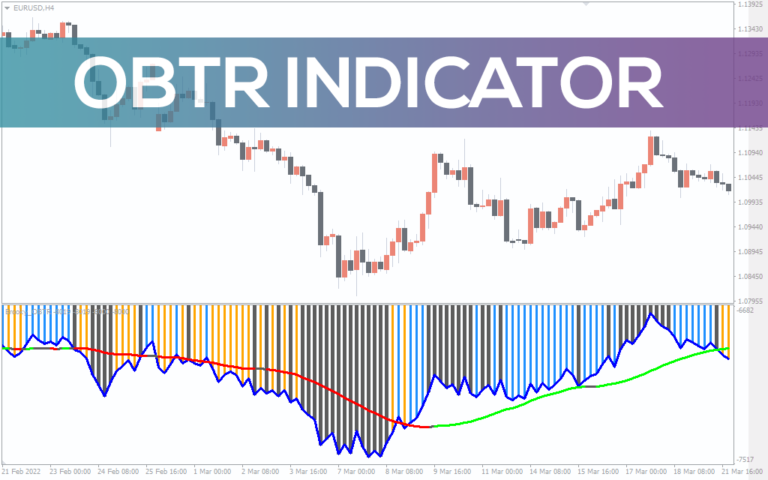Volume Indicators for MT4 - Download Free