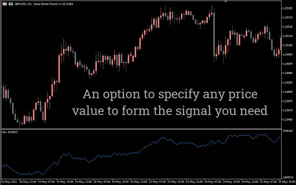 How to Install MT4 Indicators - indicatorspot.com