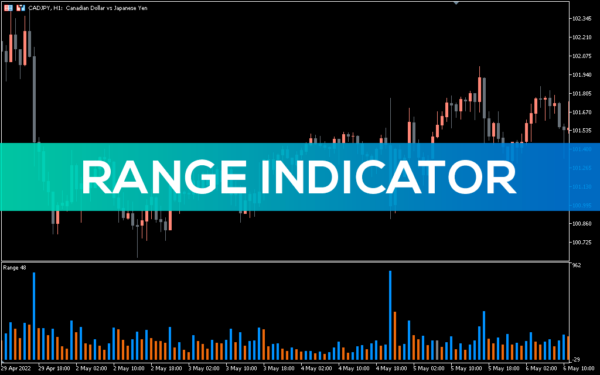 Volume Archives - indicatorspot.com