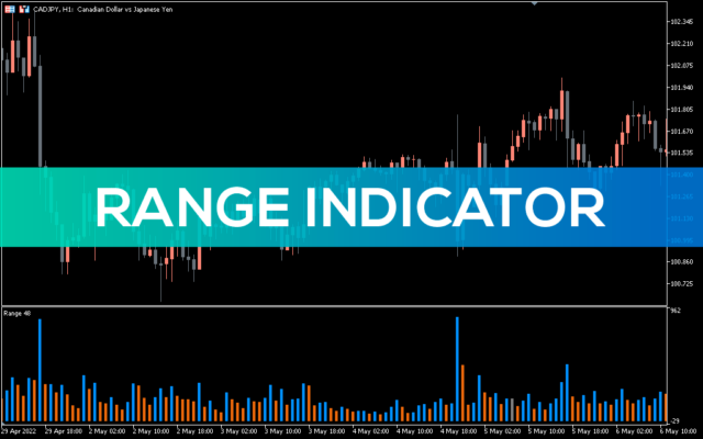Volume Archives - indicatorspot.com