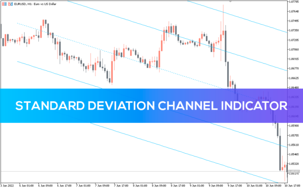 Channels Archives - indicatorspot.com