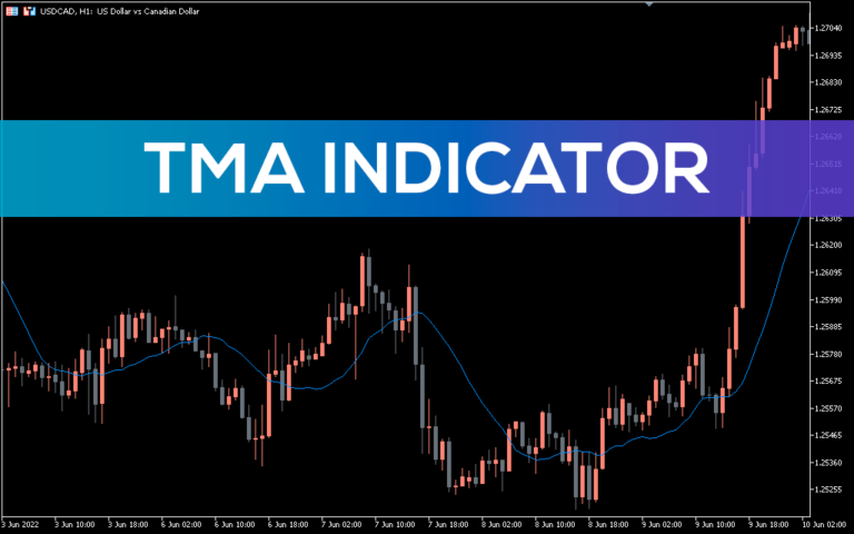 MT5 Archives - indicatorspot.com