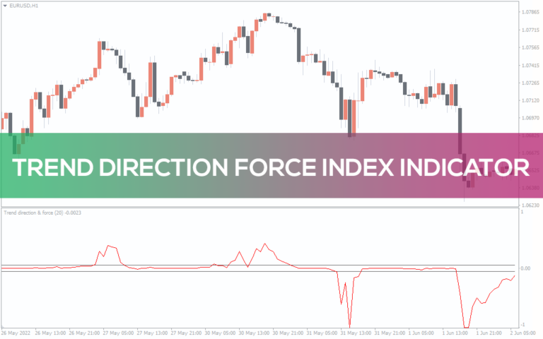 Trend Indicators for MT4 - Download Free