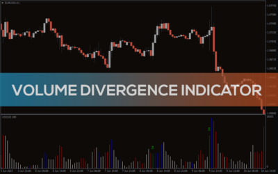 Volume MA Indicator for MT4 - Download FREE | IndicatorsPot