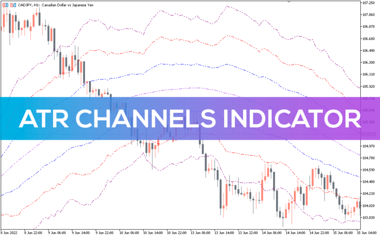 MT5 Archives - indicatorspot.com