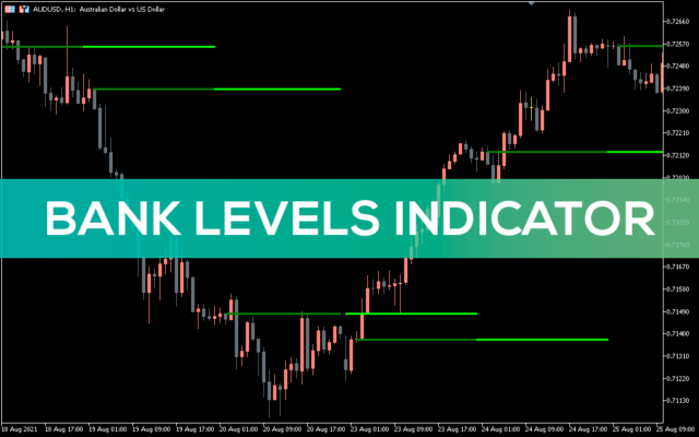 MT5 Archives - indicatorspot.com