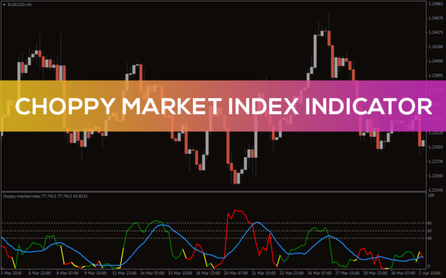 Signal Indicators for MT4 - Download Free