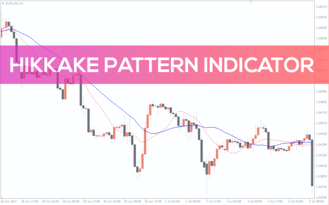 Patterns Indicators for MT4 - Download Free