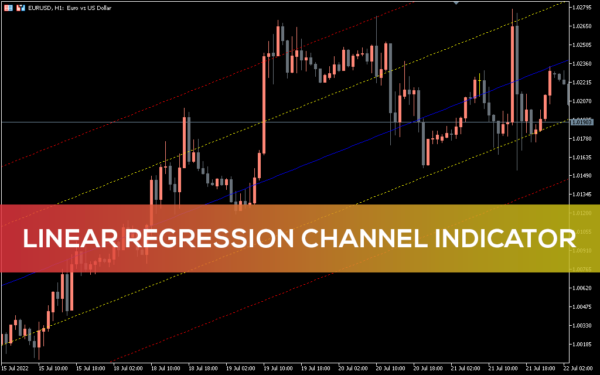 MT4 Archives - indicatorspot.com