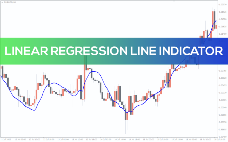 Signal Indicators for MT4 - Download Free