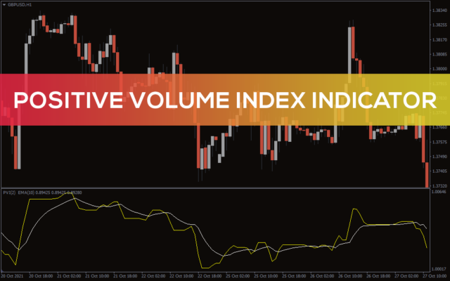 Volume Indicators for MT4 - Download Free