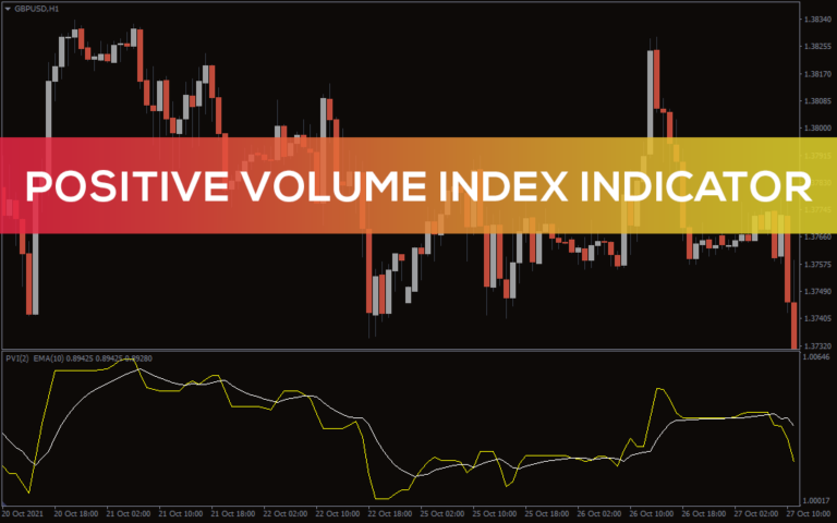 Volume Indicators for MT4 - Download Free