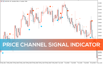 MT5 Archives - indicatorspot.com