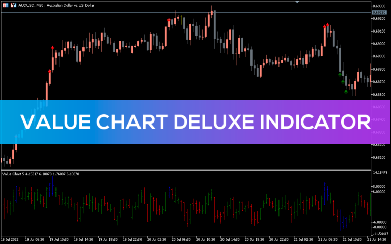 MT5 Archives - indicatorspot.com