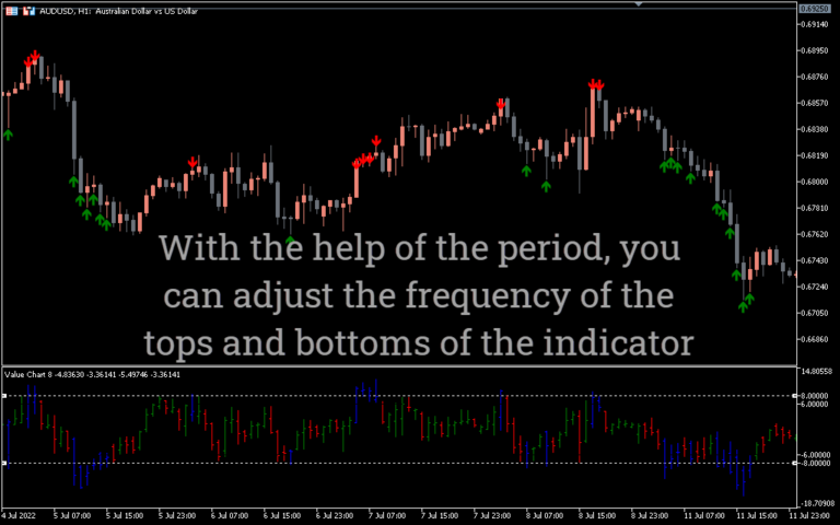 MT5 Archives - indicatorspot.com