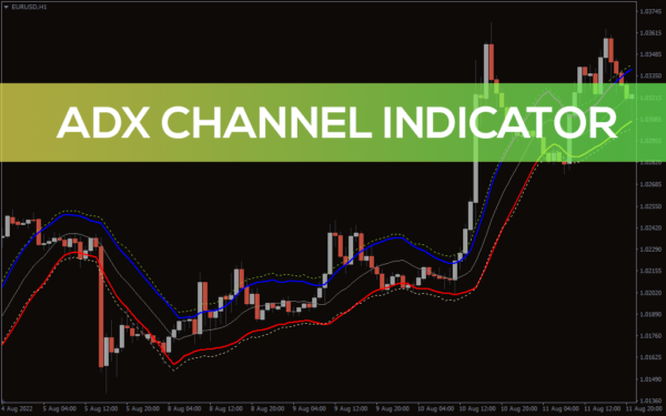 Channels Indicators for MT4 - Download Free