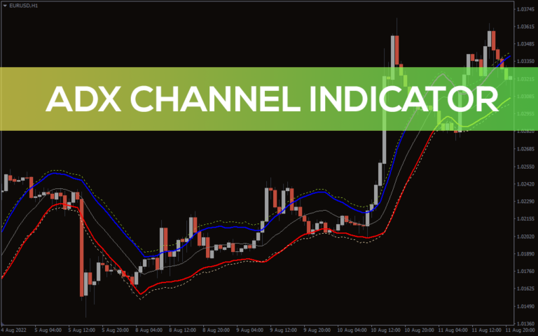 Channels Indicators for MT4 - Download Free