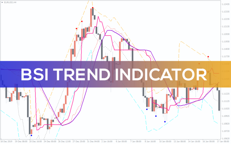 Signal Indicators for MT4 - Download Free