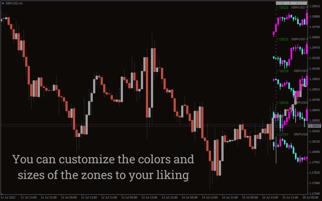 Brooky KST Advanced Analysis V3 Indicator For MT4 Download, 54% OFF