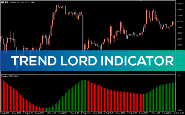 MT5 Archives - Page 2 of 7 - indicatorspot.com