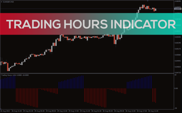 Evgen, Author at indicatorspot.com