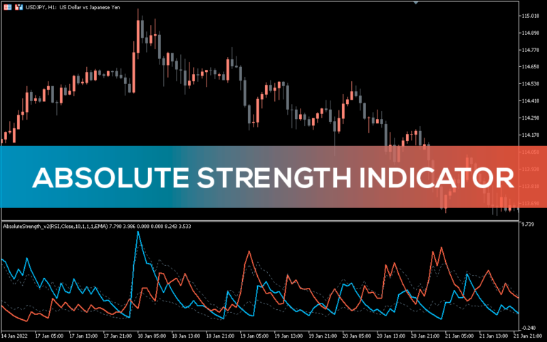 MT5 Archives - indicatorspot.com