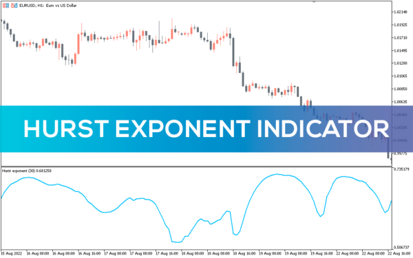 Volume Archives - indicatorspot.com