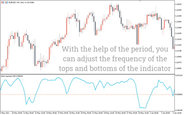 Volume Archives - indicatorspot.com