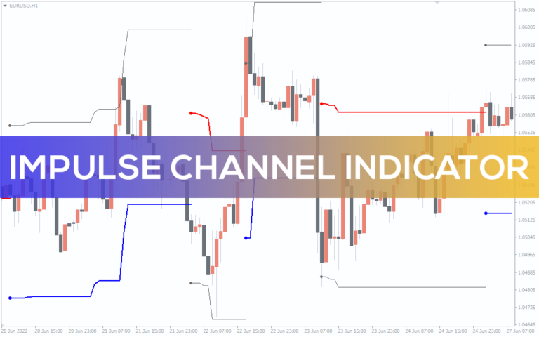 Channels Indicators for MT4 - Download Free