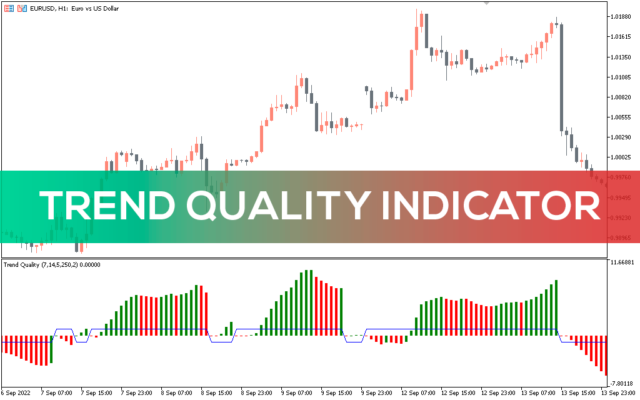MT5 Archives - indicatorspot.com