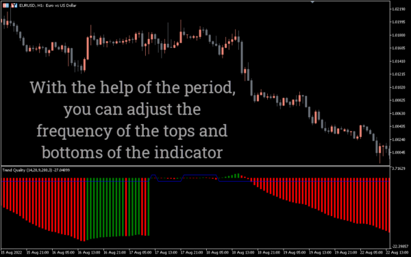 MT5 Archives - indicatorspot.com