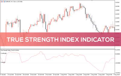 MT5 Archives - indicatorspot.com
