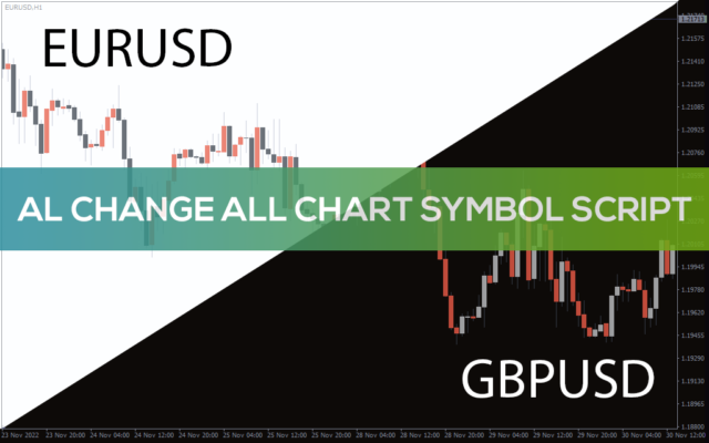 Open All Charts Script for MT4 - Download FREE | IndicatorsPot