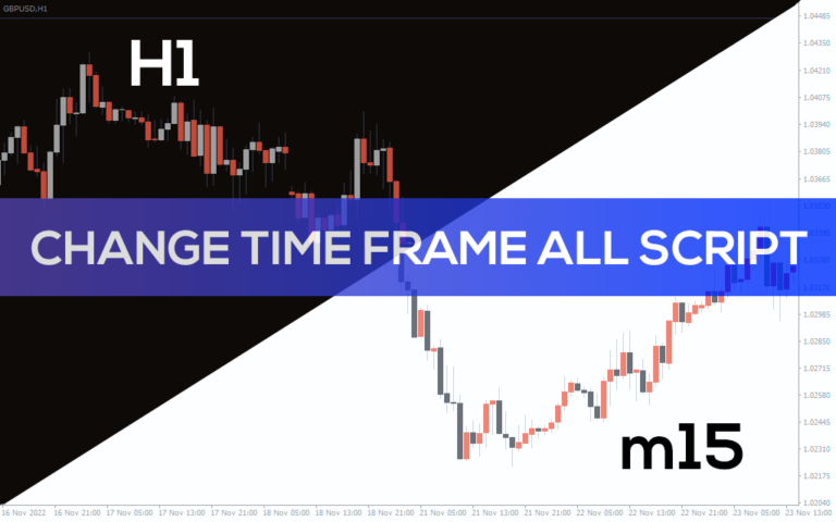 Open Multiple Pending Orders Script for MT4 - Download FREE
