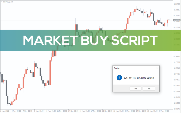 Set Fixed SL and TP Script for MT4 - Download FREE | IndicatorsPot Set Fixed SL and TP Script for MT4 - Download FREE | IndicatorsPot