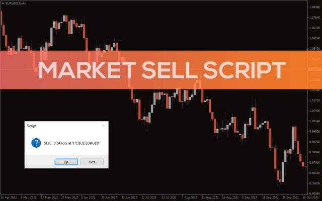Set Fixed SL and TP Script for MT4 - Download FREE | IndicatorsPot