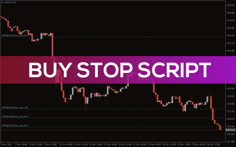 Open Multiple Pending Orders Script for MT4 - Download FREE