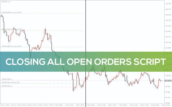 Open Multiple Pending Orders Script for MT4 - Download FREE