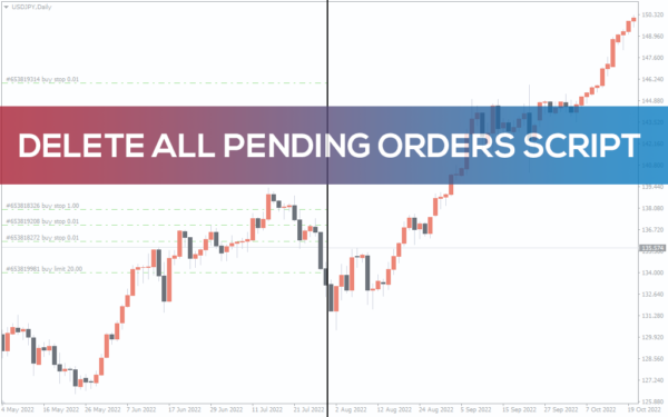 Open Multiple Pending Orders Script for MT4 - Download FREE